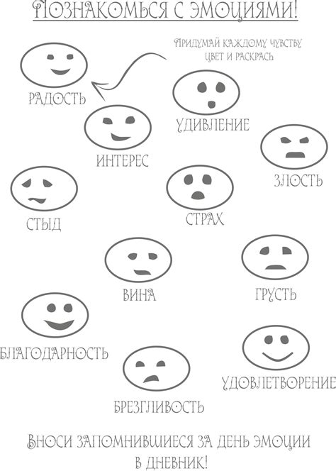 Чек лист эмоции для детей