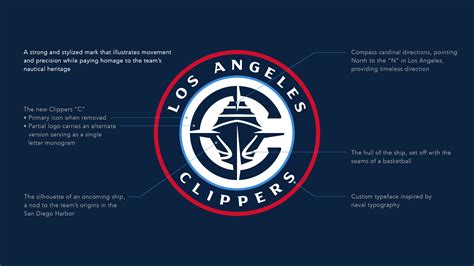 Clippers Unveil New Unis Court And Logo For Next Season