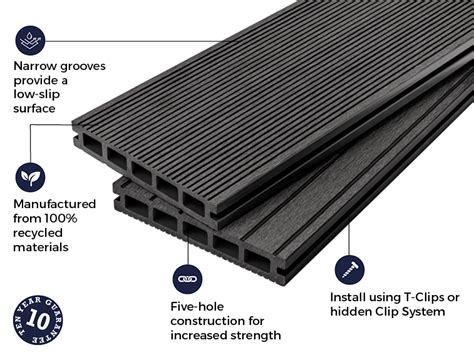 Cladco Composite Decking T Clip Fixings And Screws Pack Of 100