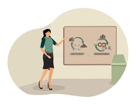 Linear Versus Circular Economy Woman Explaining Difference Between