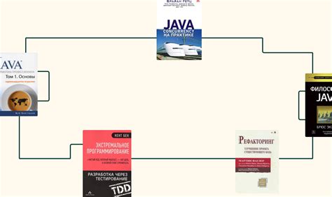 ТОП 10 книг по Java программированию с нуля