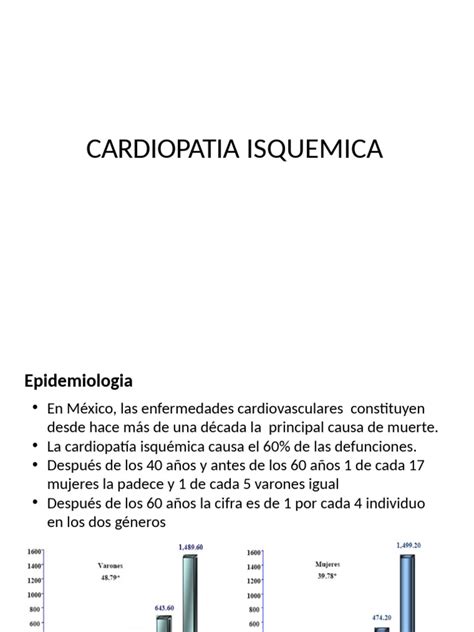 Cardiopatia Iquemica Pdf