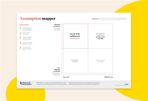 Boiprint Materialsassumption Mapper — Anacdesign