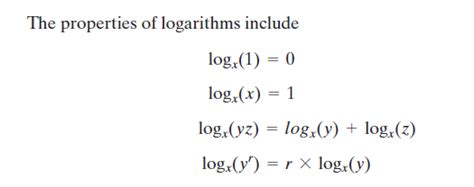 The Group Of Units Primitive Roots Discrete Logarithm
