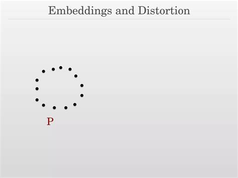 Characterizing The Distortion Of Some Simple Euclidean Embeddings Ppt