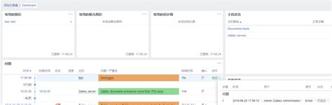 zabbix3 4 通过163邮箱发送邮件监控报警 人脸识别邮箱发送警报 csdn博客