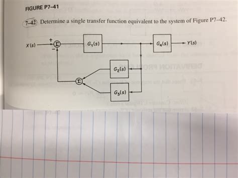 Solved Determine A Single Transfer Function Equivalent To Chegg