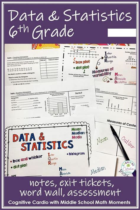 6th Grade Math Data Statistics Curriculum Unit Dot Plots Box Plots Histograms