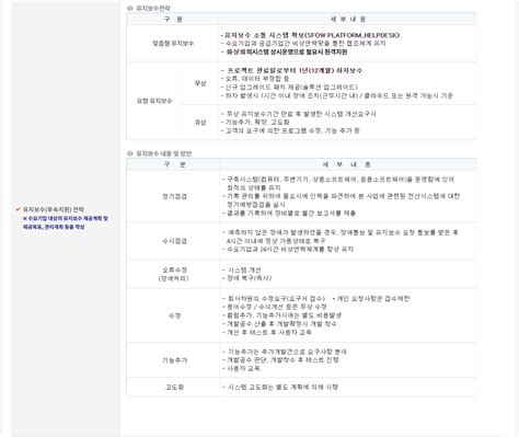 2023년 데이터 바우처 지원사업 수요기업 모집