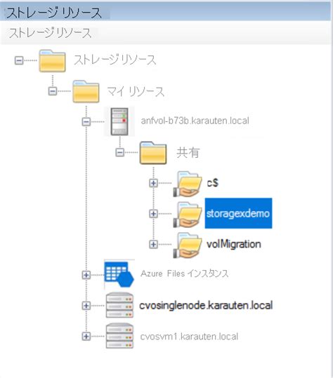 Data Dynamics Storagex を使用してファイル データを分析して Azure に移行する Azure Storage Microsoft Learn