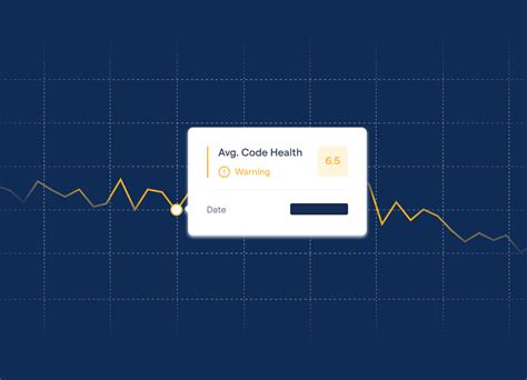 refactoring components in react with custom hooks