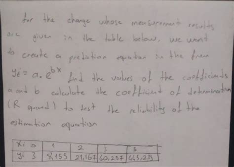 Solved Arc To Create A For The Change Whose Measurement Chegg Com