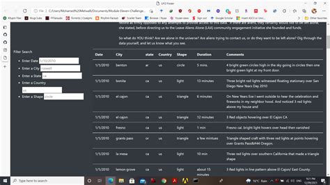 Github Mmetwalli96ufosightings