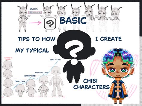 Basic Tips To How I Create My Typical Chibi Character “creative Process For Chibi Characters 1