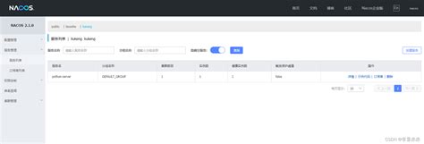 Flask使用Nacos作为服务的注册中心和配置中心 flask nacos CSDN博客