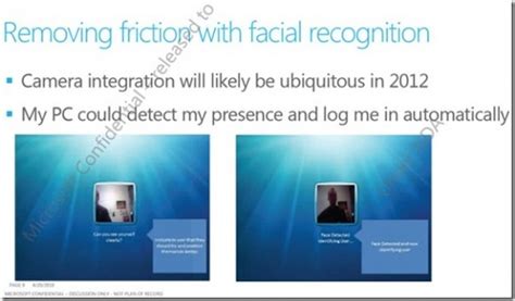 Windows 8 Facial Recognition Login API Spotted Updated