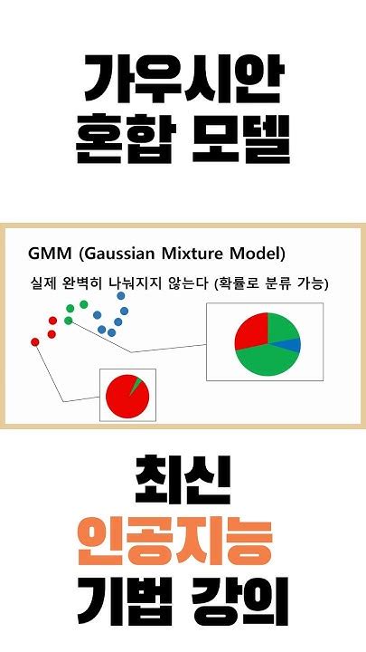가우시안 혼합 모델 Gmm 강의 Youtube