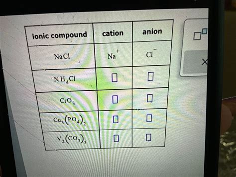 Answered Ionic Compound Cation Anion Na Cl Na Bartleby