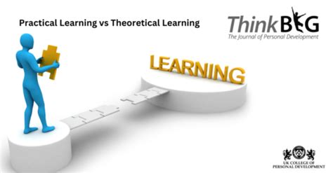 Practical Learning Vs Theoretical Learning Ukcpd