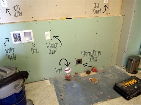 Electric Dryer Receptacle