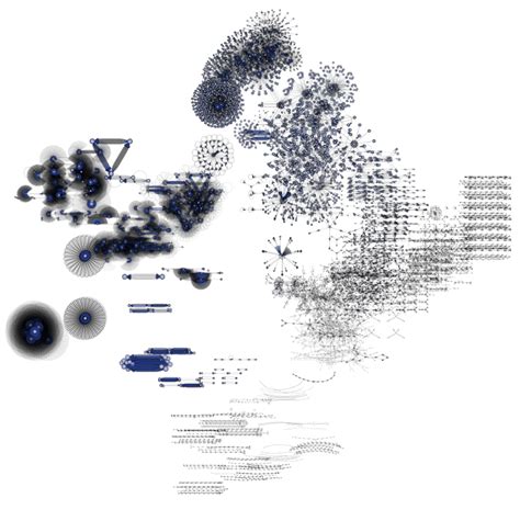 Wss20 Classify Growth Rates For Wolfram Models Online Technical