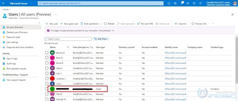 Enhance Security In Dynamics 365 Crm Using Aad Security Groups Microsoft Dynamics 365 Crm Tips