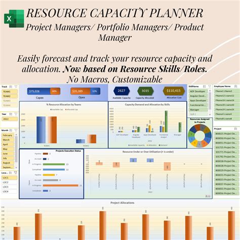 Capacity Planning Excel Template