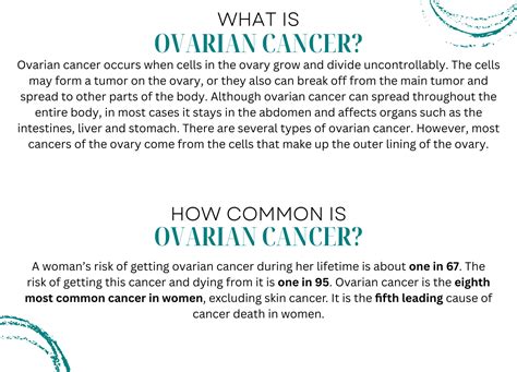 All About Ovarian Cancer Information