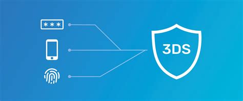 what is 3d secure authentication total processing