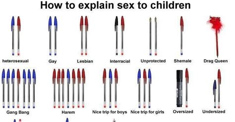 How to explain sex to children Skämt och de bästa roliga bilderna