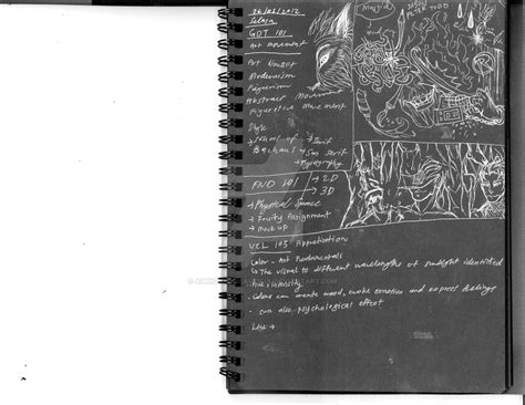 Sketches On Notebook 2 By Aimiislovebeautiful On Deviantart