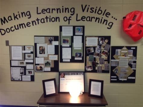 Documentation Of Learning Classroom Layout Classroom Organisation Classroom Displays Documentation Of Learning Classroom Layout Classroom Organisation Classroom Displays
