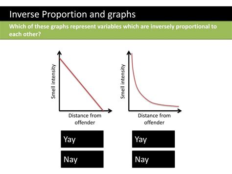 PPT Year Ratio Proportion PowerPoint Presentation Free Download ID