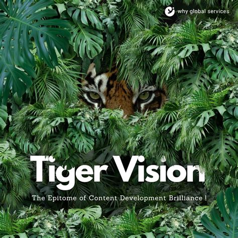 why global services on linkedin success content development