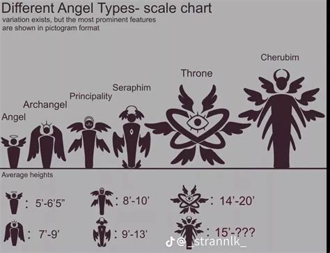 Pin By Veto Bolshe Net On Бог есть любовь ️‍🩹 In 2024 Concept Art