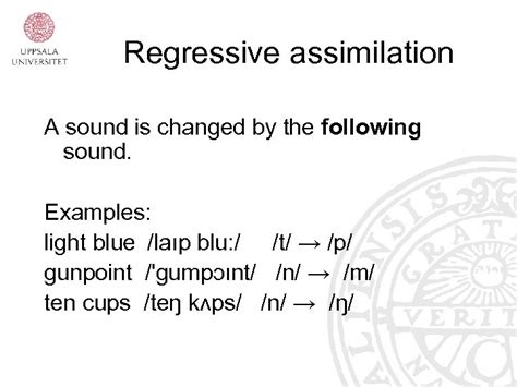 Uttalslära Introduction To Phonetics And English Phonology Sounds