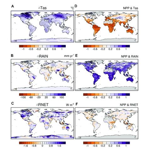 A C Spatial Distribution Of Anomalies Of Surface Temperature Tas Download Scientific