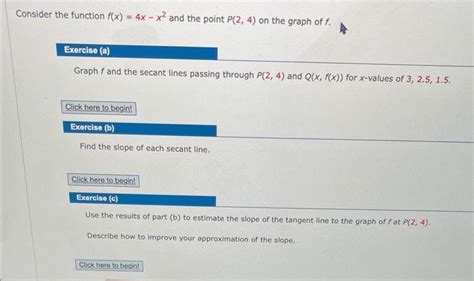 Solved Consider The Function F X 4x−x2 And The Point P 2 4