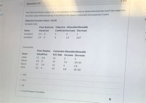 Solved 5 Pts Question 19 Hock Use The Excel Solver Output