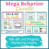 FBA Template FBA Examples Explanation Of FBA Components TpT