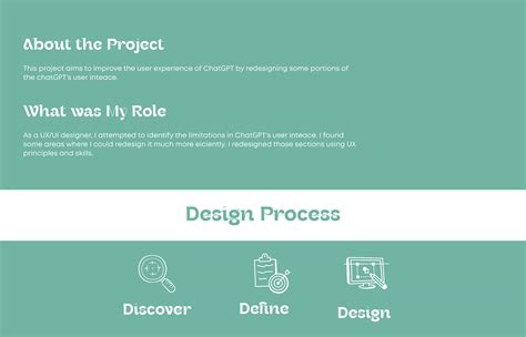 ChatGPT Re Design Case Study On Behance