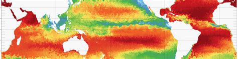 NEMO Community Ocean Model For Multifarious Space And Time Scales