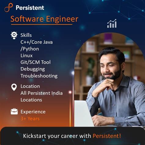 Pythondeveloper C Javadeveloper Backenddeveloper Joboppournity Hiring Engineer Developer