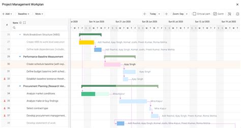 Top Enterprise Project Management Software