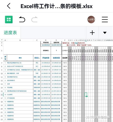 Excel表格模板资料包，各类全4000套自带公式模板、可视化图表等 知乎