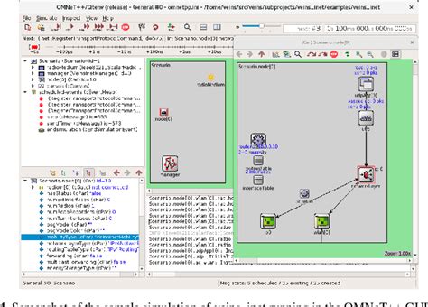 Figure From Veins The Open Source Vehicular Network Simulation Framework Semantic Scholar