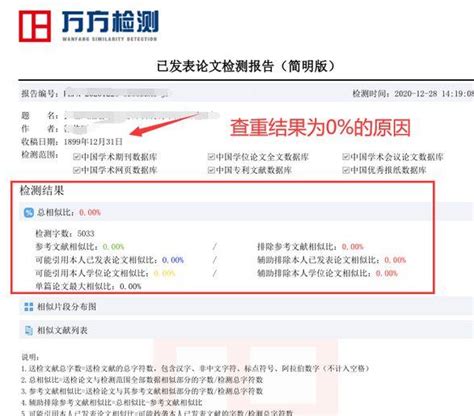 万方论文查重检测系统怎么样 毕业在线网论文查重