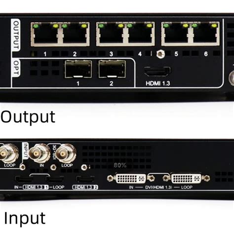 How To Choose A LED Video Processor LedControlCard Com