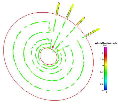 Temperature Profile On RF End Cover Download Scientific Diagram