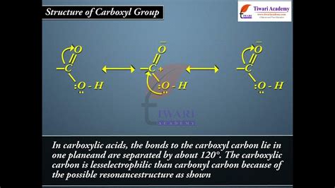 Class 12 Chemistry Nomenclature And Structure Of Carboxyl Group In